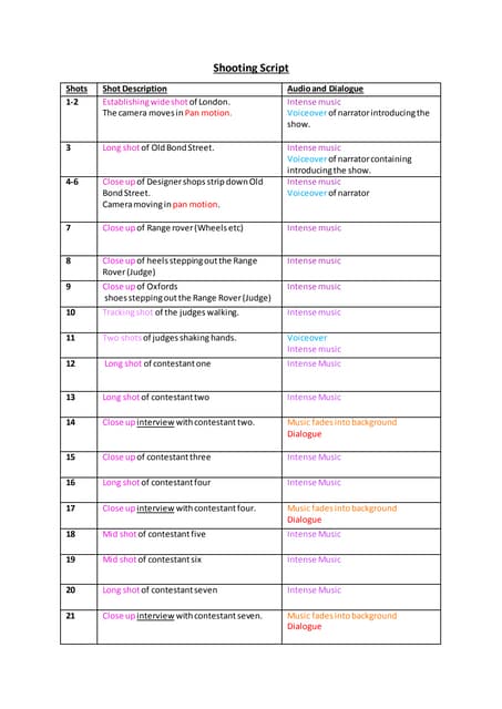 Represenation group 1.pptx