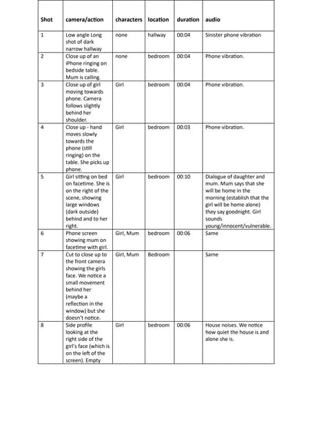 newspaper codes and conventions.pptx | Desktop Publishing | Computer ...