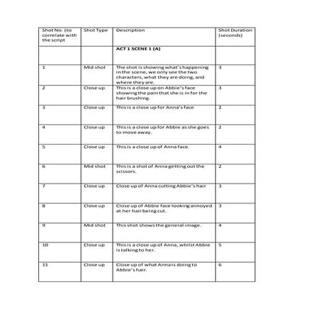 Shooting script draft 1 | PDF