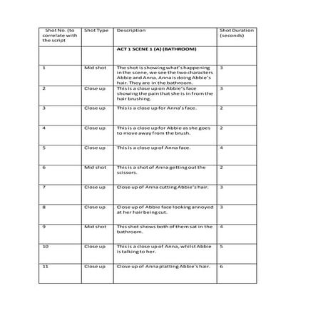 The Replacement Script | PDF