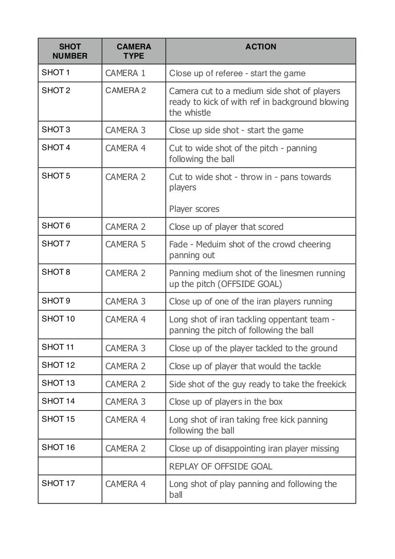 Shooting script football
