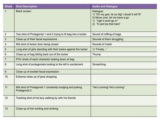 LA Confidential Camera Shots | PPT