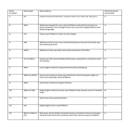 Shooting script final CAITLIN | DOCX