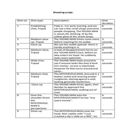 Shooting script table done properly finito | DOCX
