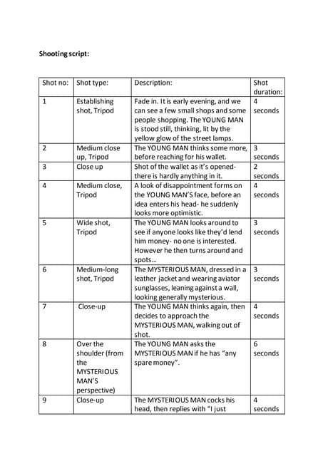 Script log done | DOCX