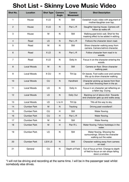 Barthes 5 Codes Theory | PPTX