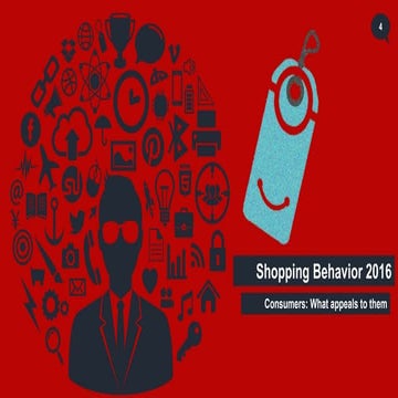 Shopping Behavior 2016 | PPT