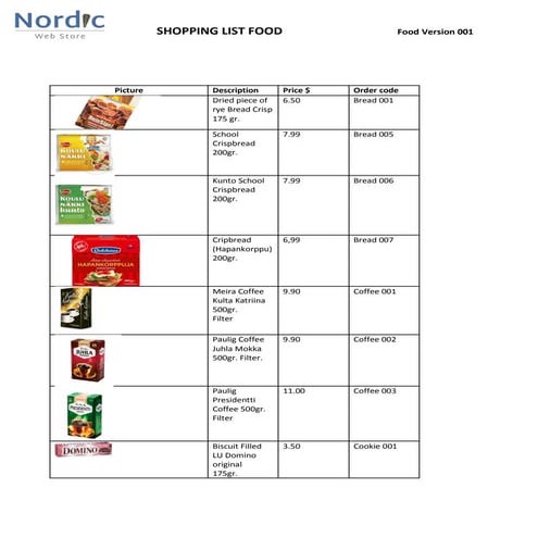 Shopping list food version 001 | PDF