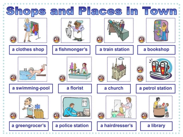 Places in a city vocabulary | PPT