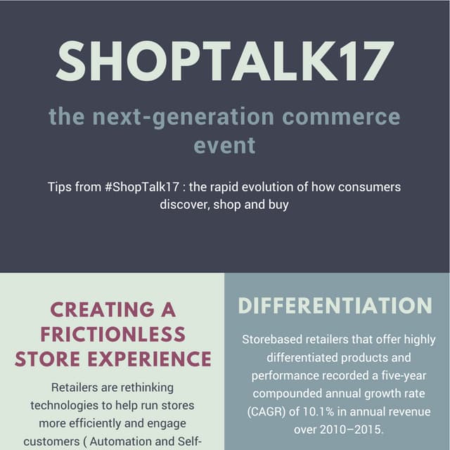 Shop Talk17 | retail and ecommerce ecosystem | | PDF | Retail Industry ...