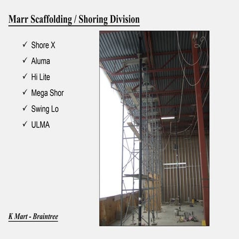 Shoring | PDF