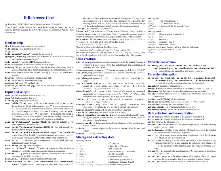 R Programming Reference Card