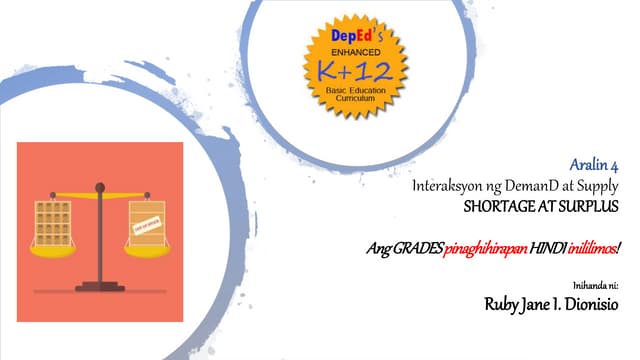 Interaksyon ng demand at suplay adm rmhs mn la - slideshare | PPTX