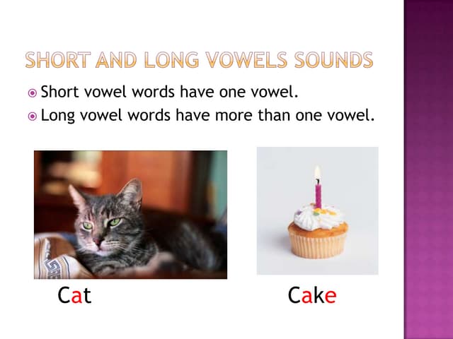 Jolly Phonics Group 2 Sounds and Blends | PPTX