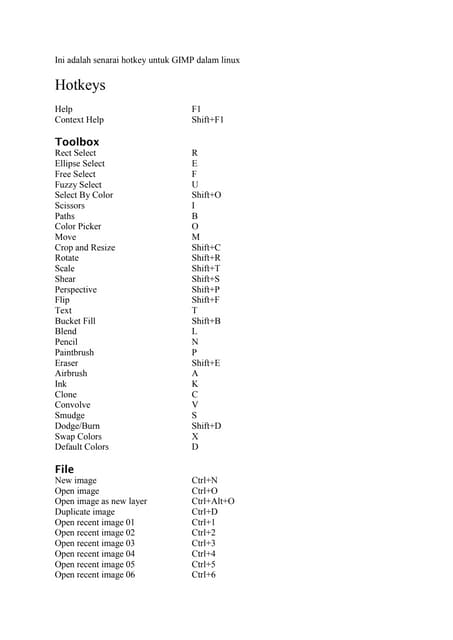 Maya keyboard-shortcuts | PDF