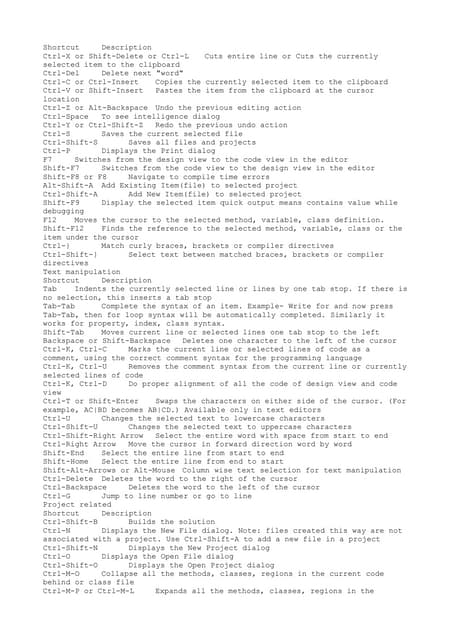 Asp key shortcut | PDF
