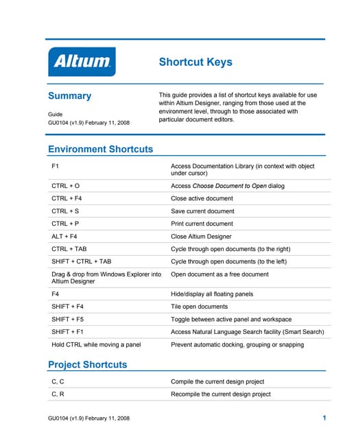 Revit-Keyboard-Shortcuts-Guide.pdf