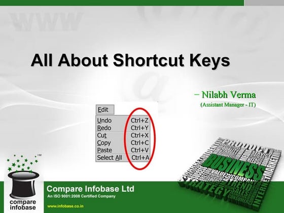 CorelDRAW Shortcut Keys | Complete list of Keyboard Shortcuts for Corel ...