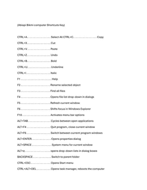 Computer Keyboard shortcut keys by Aamir Khan | PDF