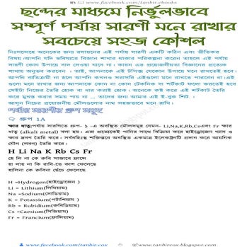 Shortcut to remember periodic table | PDF