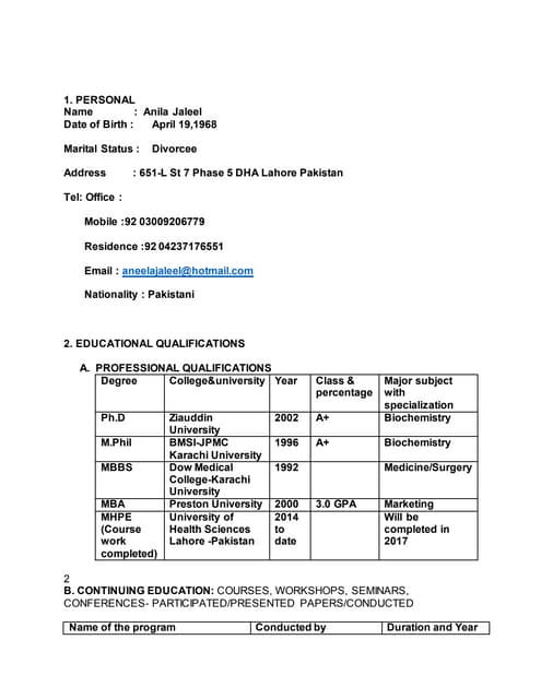 CV of Dr Vinodhini Pradeep GheethIVF.pptx