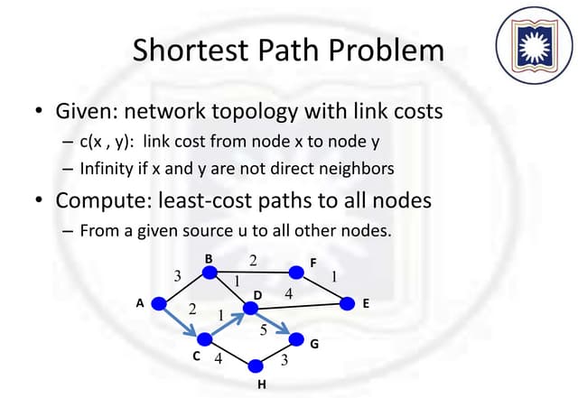 Shortest Path Algorithm Ppt