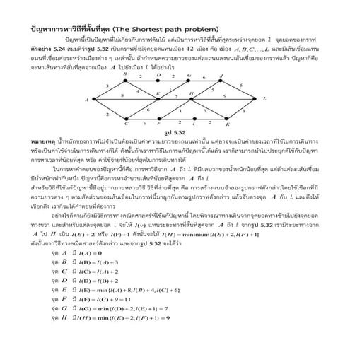 Shortest path problem-ขั้นตอนวิธีของไดก์สตรา-v.1.pdf