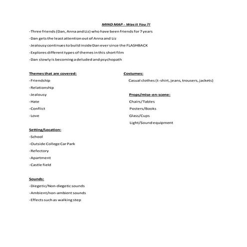 Short film mind map | PDF