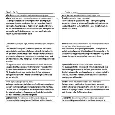 Short film analysis (1) | DOCX | Drama | Genres