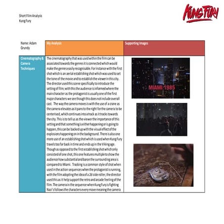 Short film analysis 2 kung fury (finished) | DOCX