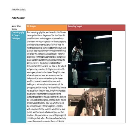 Short film analysis 3 | PPT