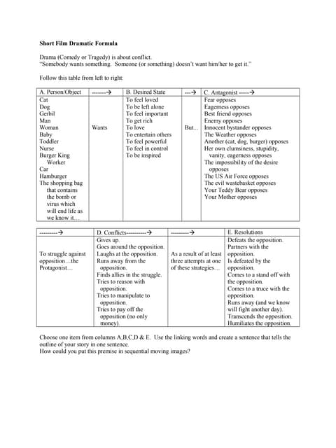 Short Film Script | DOCX | Christianity | Religion & Spirituality