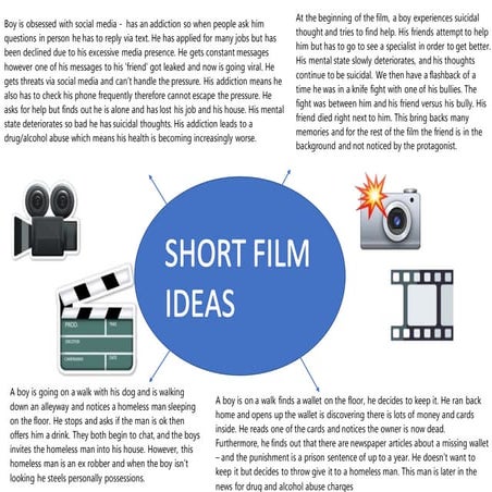 Short film ideas | DOCX