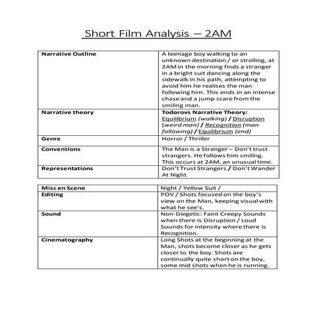 Short film Analysis | DOCX