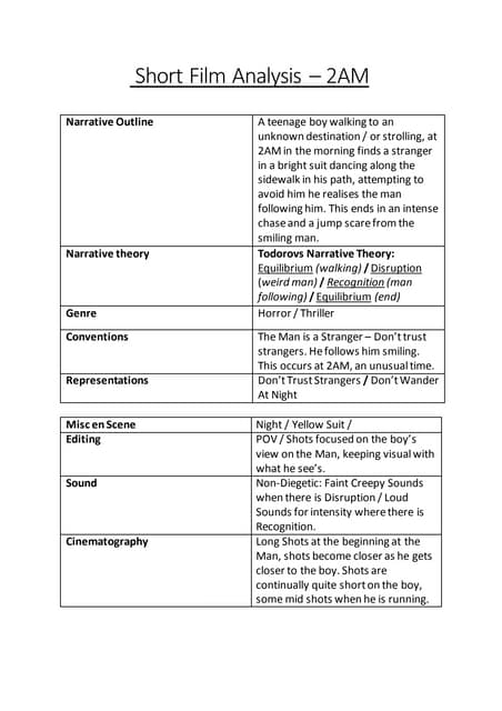 Short film planning | DOCX