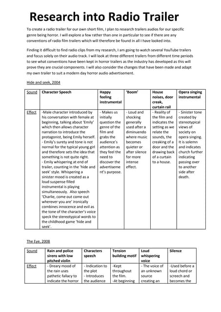 Draft radio script | PDF