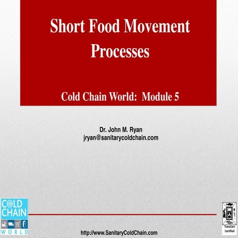 Short Food Movement Process | PPT