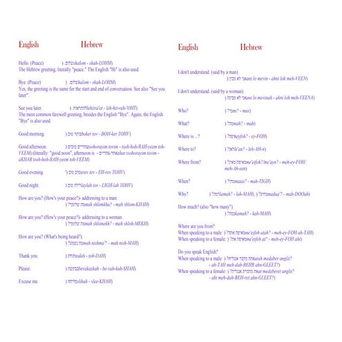 Short Hebrew Vocabulary | PDF