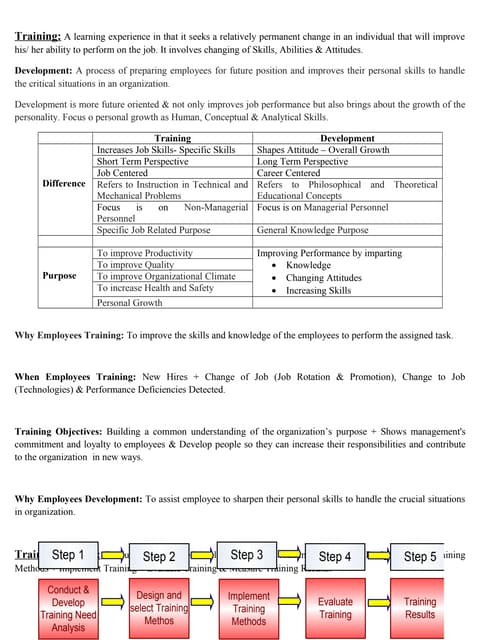 TRAINING OF TRAINERS(TOT) SKILLS - Copy | PPTX