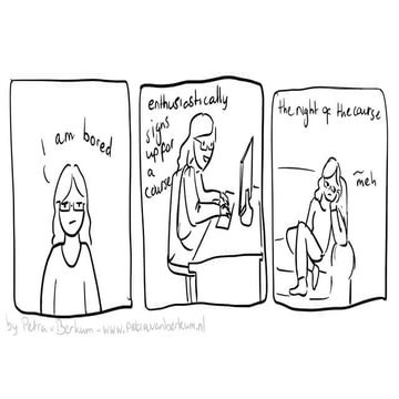 A selection of short panel comics by Petra van Berkum | PPT