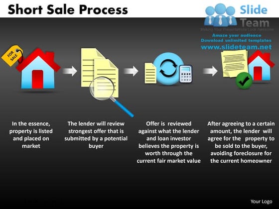Home selling steps to sell strategy style design 1 powerpoint ppt ...