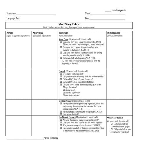 Retelling a Story - Rubric.pdf