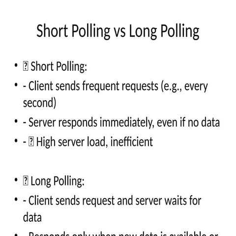 Short Polling and long Polling in details | PPTX