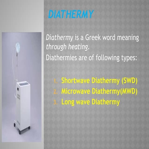 Short wave diathermy (s.w.d) electro therapy | PPTX