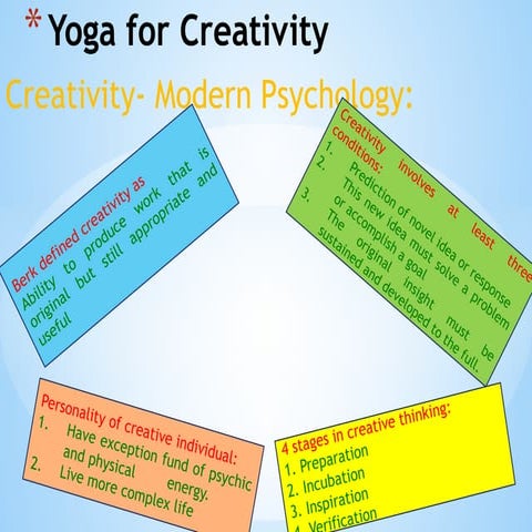 short_yoga_for_creativity. Yogayogayogaa | PPT