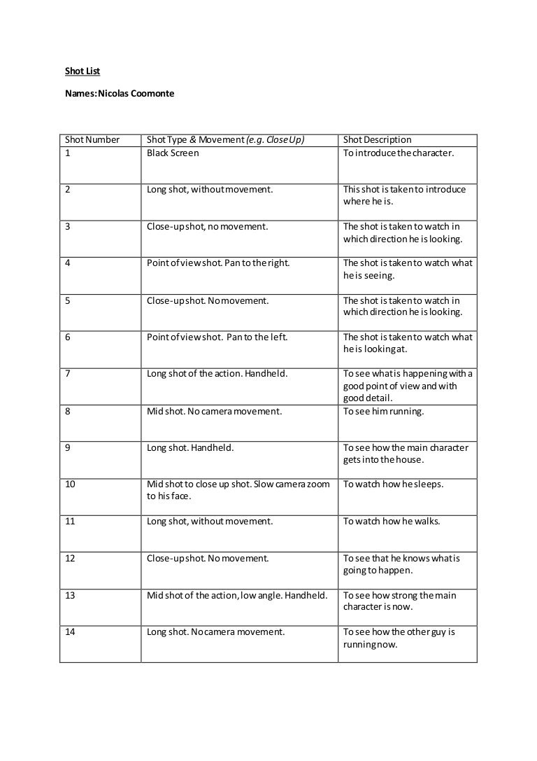 shot-list