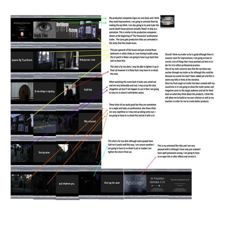 Shot by shot rough cut analysis | PPT