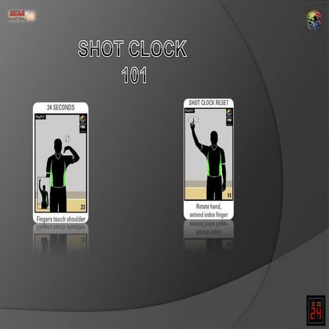 NFHS Basketball Rule 5 | PPT