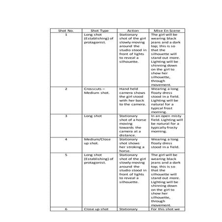 The conversation – opening title sequence | DOCX