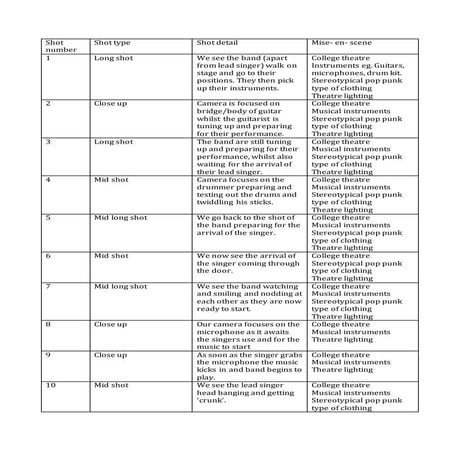 Prop and location_list (2) | DOCX